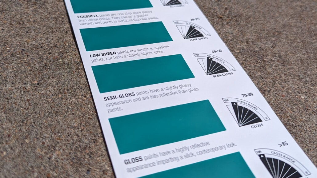 A Guide to Paint Gloss - Crash of Rhinos Painting